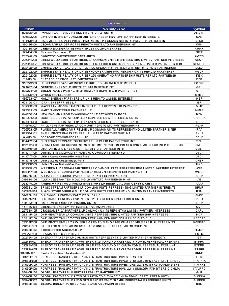 New 1446 (F) Regulations - Activos Elegibles | PDF | Investing | Private Sector