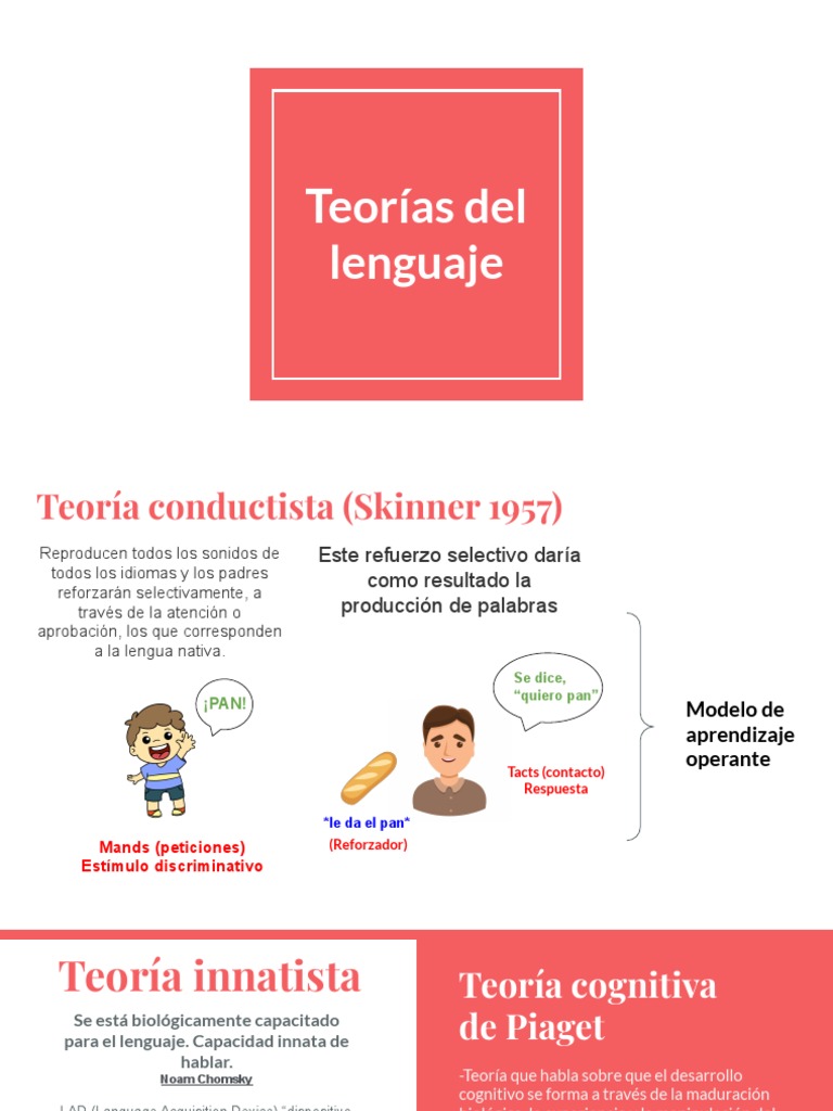 Teorías Del Lenguaje PDF | PDF | Pensamiento | Desarrollo cognitivo