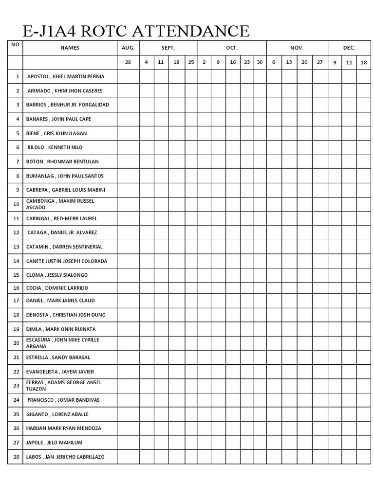 Rotc Attendance | PDF