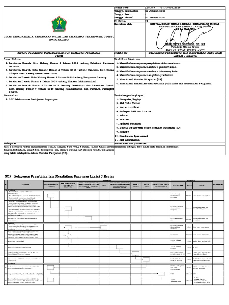 SOP-145.-Pelayanan-IMB-Lantai-3-Keatas | PDF