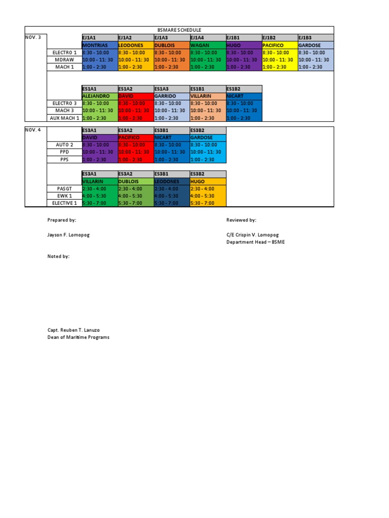 Bsmare Sched | PDF