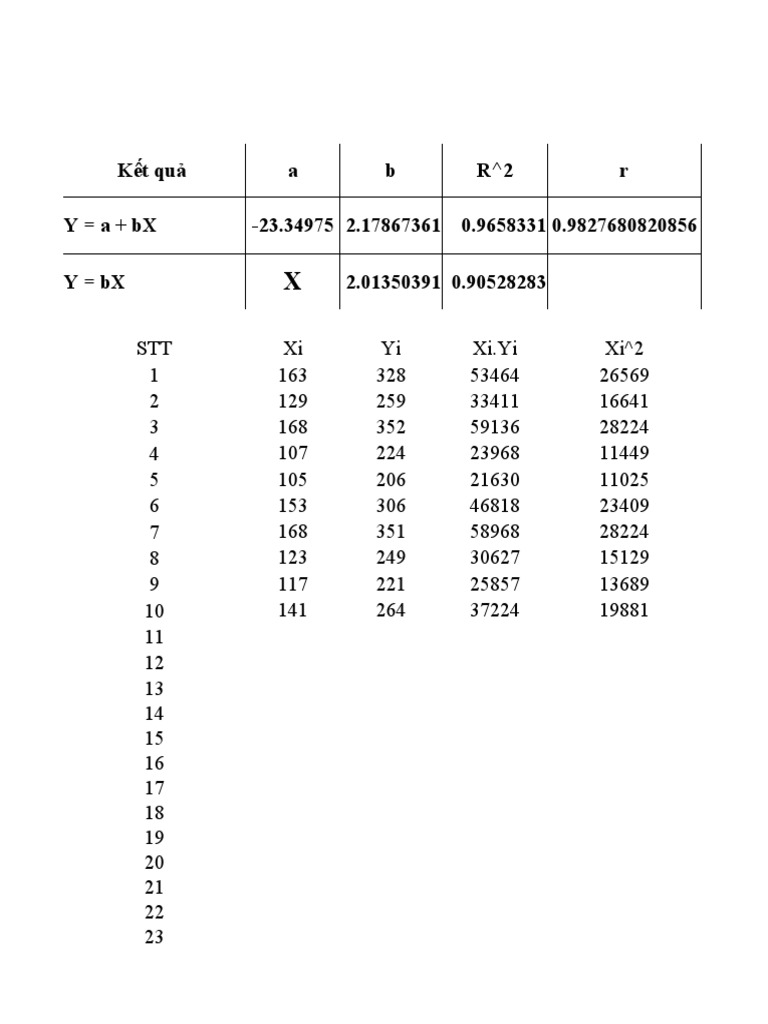 25-dl-chu-n-pdf