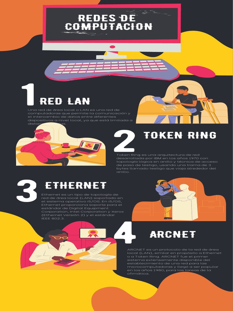 Infografia Luis Monroy | PDF | Red de computadoras | Red de área local