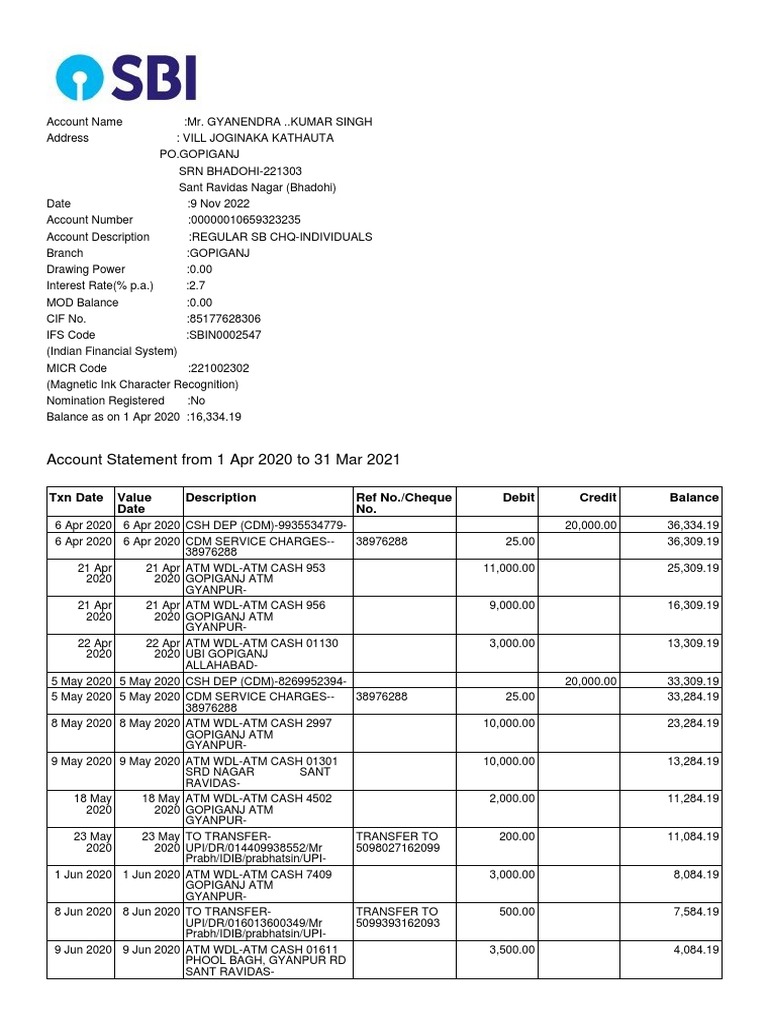 Account Statement From 1 Apr 2020 To 31 Mar 2021 Txn Date Value Date Description Ref No Cheque