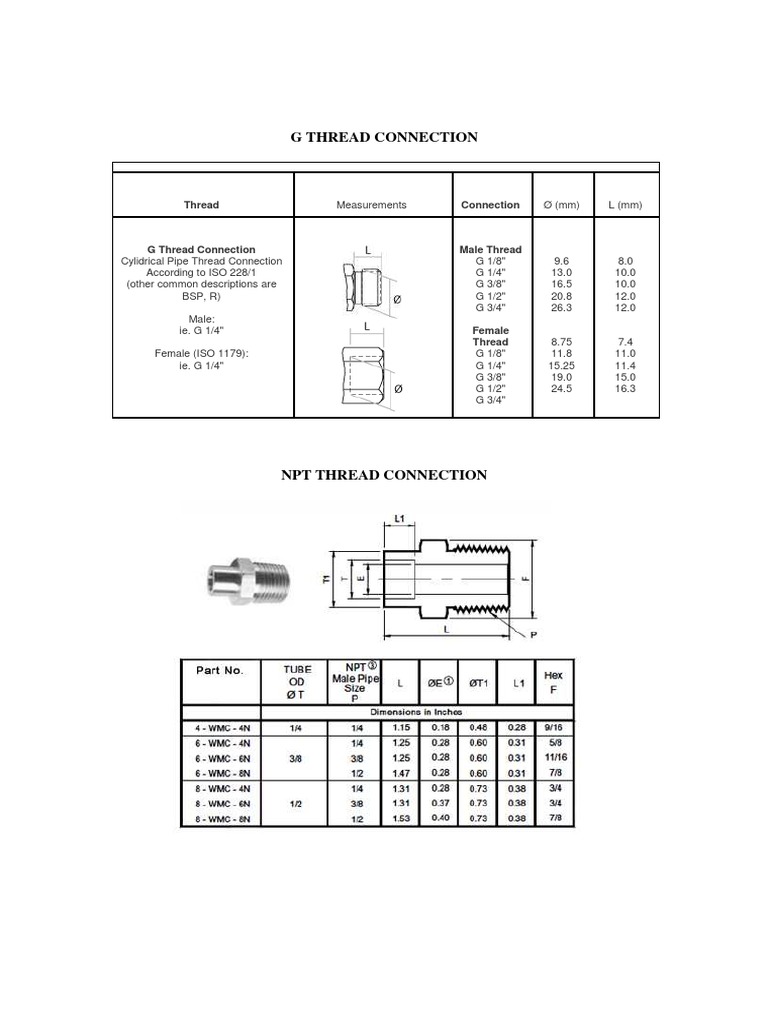 G Thread Connection Specifications | PDF