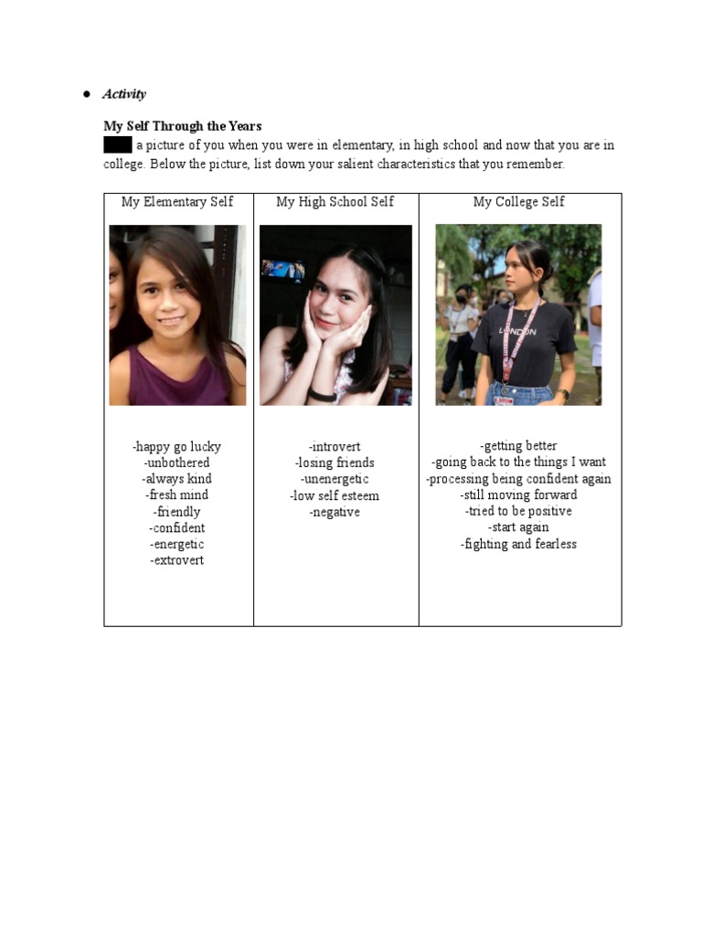 Activity in Sociological Perspective of The Self | PDF