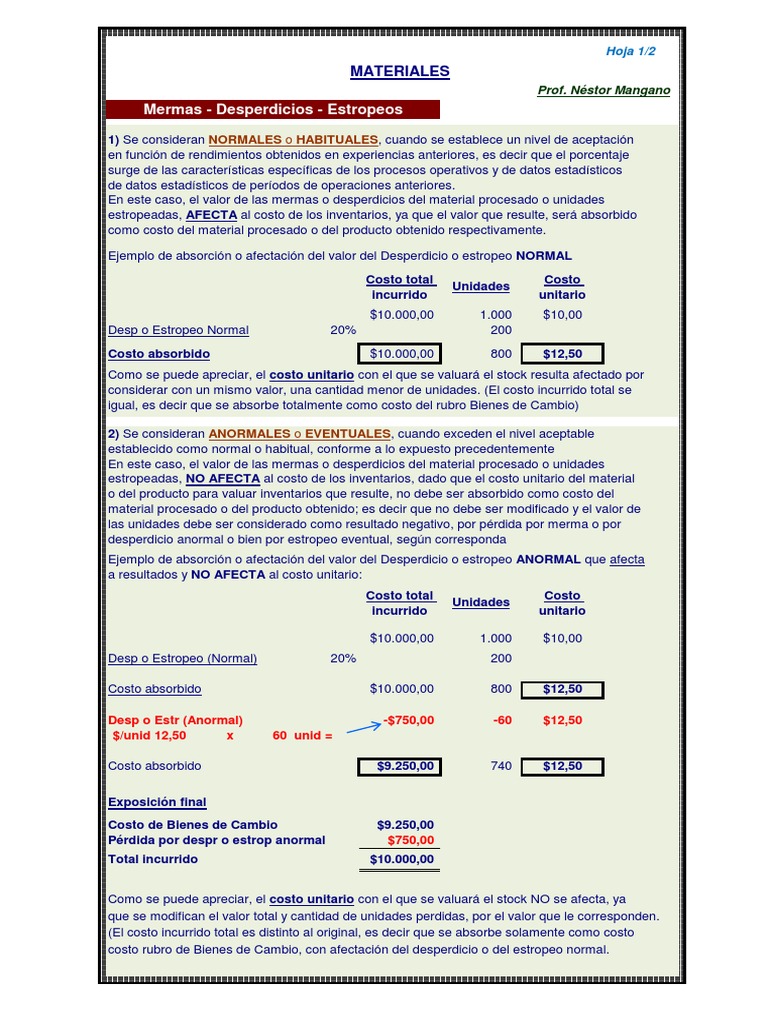13 - Materiales-Mermas-Desp Normales y Anormales-Tratamiento | PDF ...