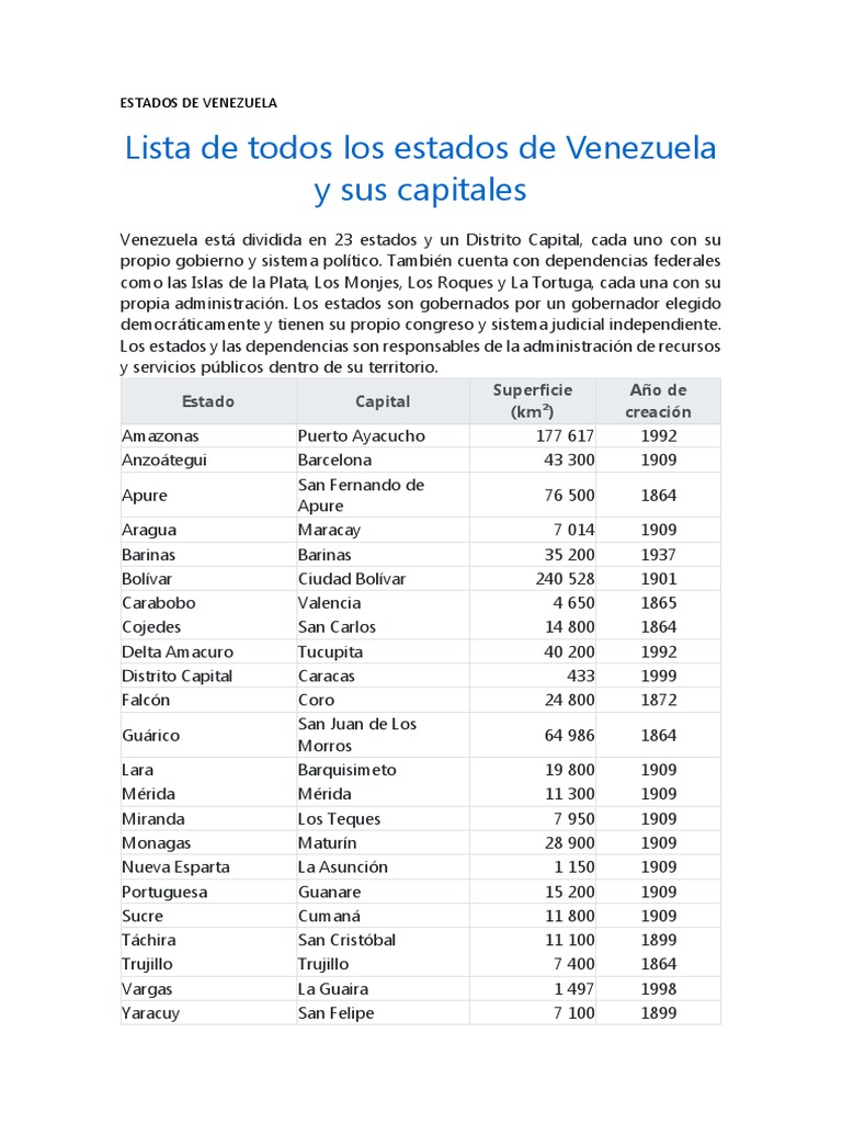 Estados de Venezuela | PDF