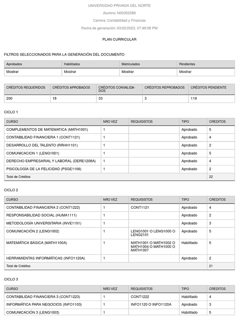 Plan de Estudios de Contabilidad y Finanzas | PDF | Contabilidad ...