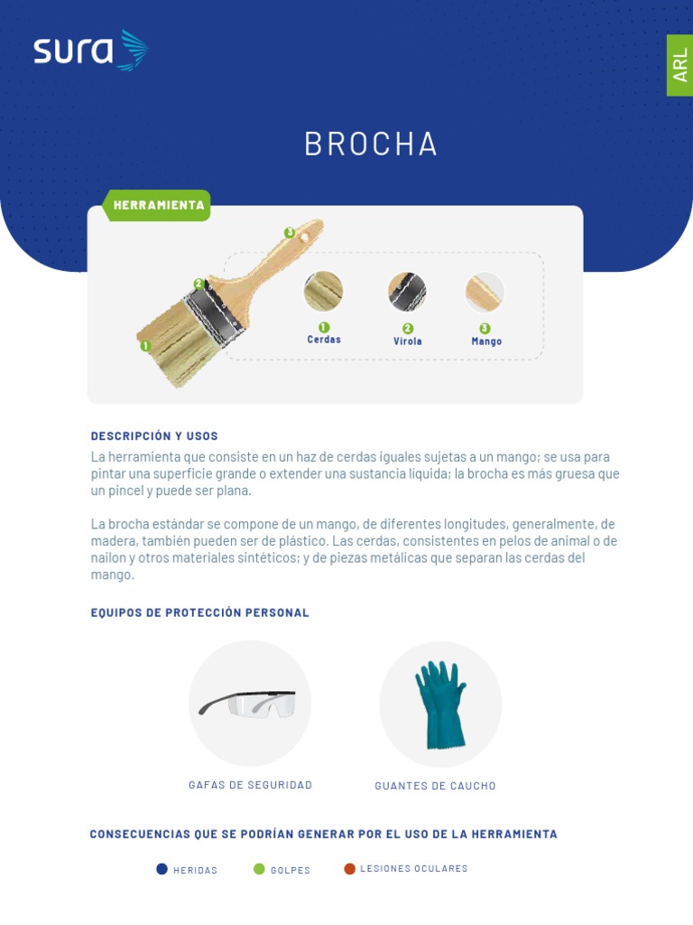 Ficha Tecnica Brocha | PDF