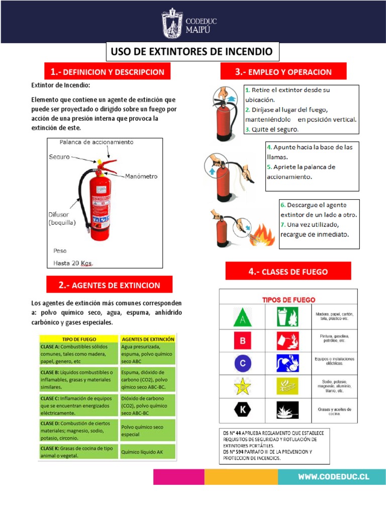 Uso de Extintores | PDF