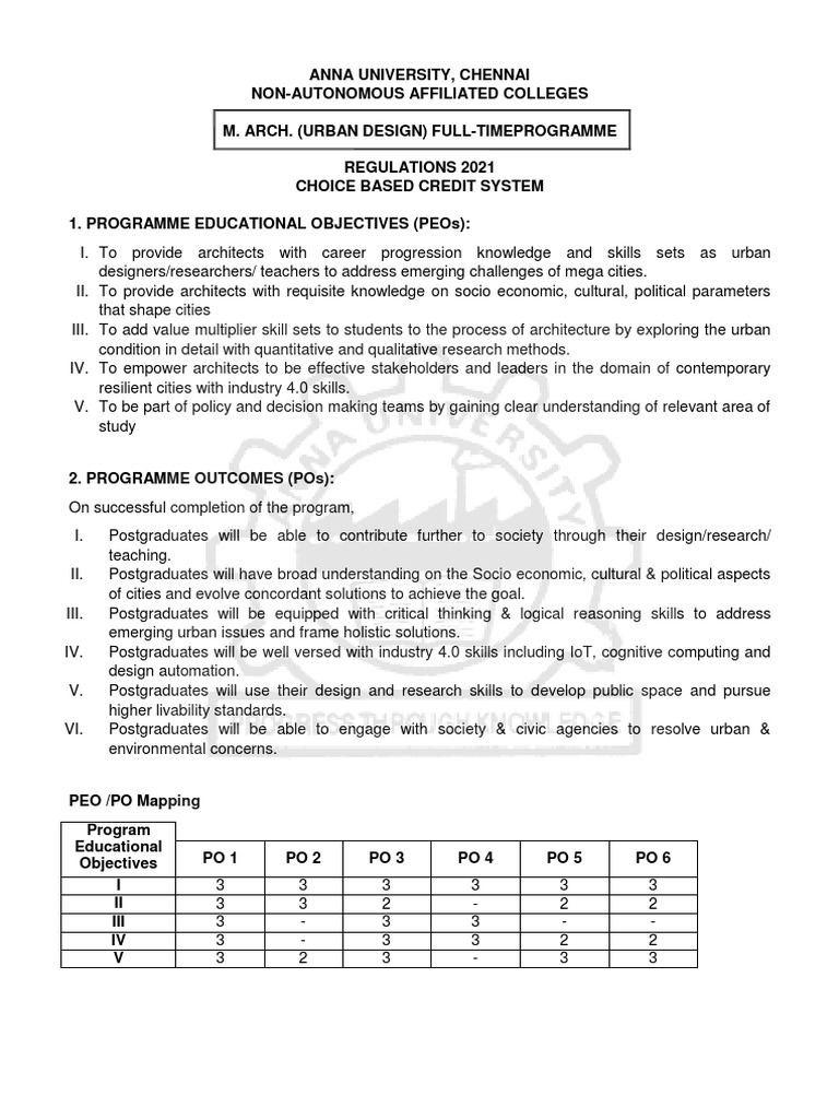 SYLLABUS M.Arch (Urban Design) | PDF | Urban Design | Urban Planning