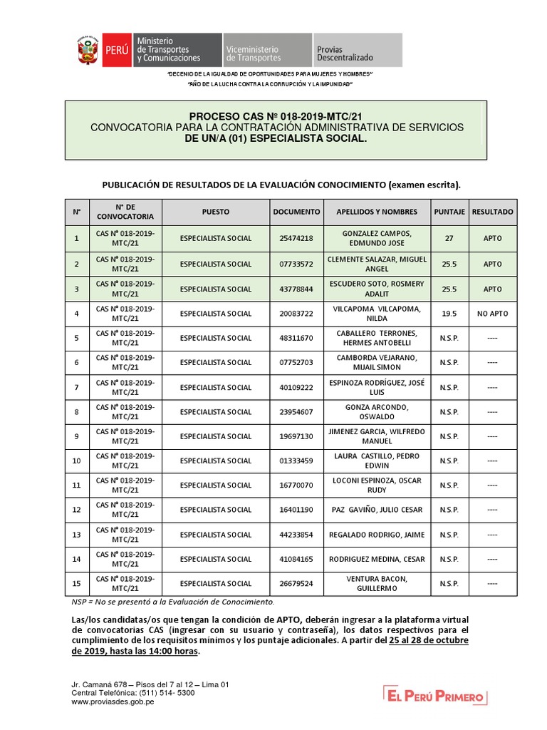 Publicacion Cas 018 Pdf