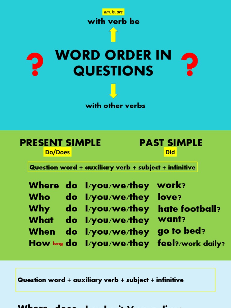 Word Order in English Questions | PDF | Verb | Syntactic Relationships