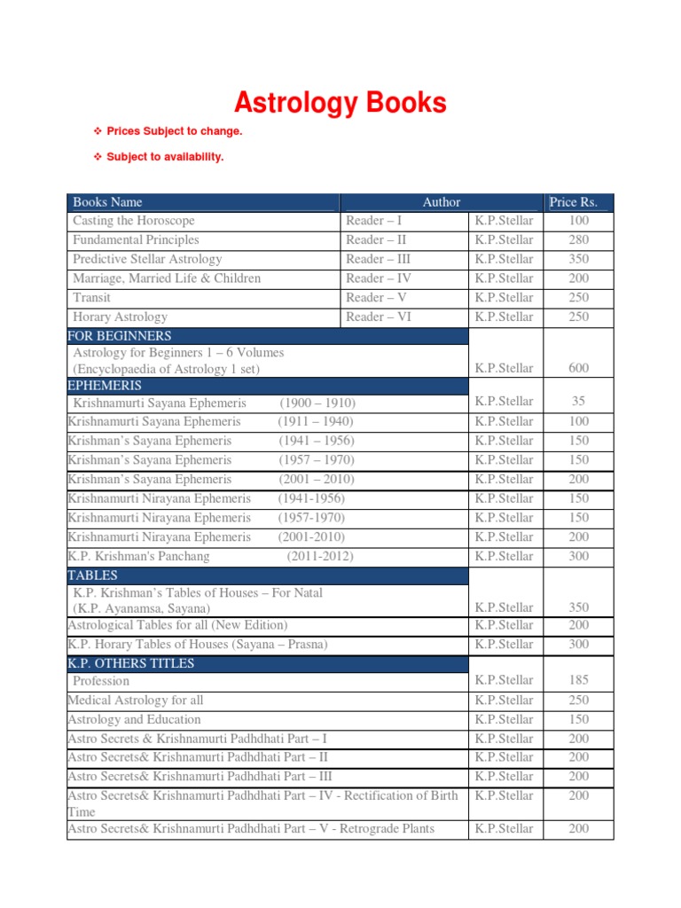 KP Stellar Astrology Books Collection | PDF | Hindu Astrology | Planets ...