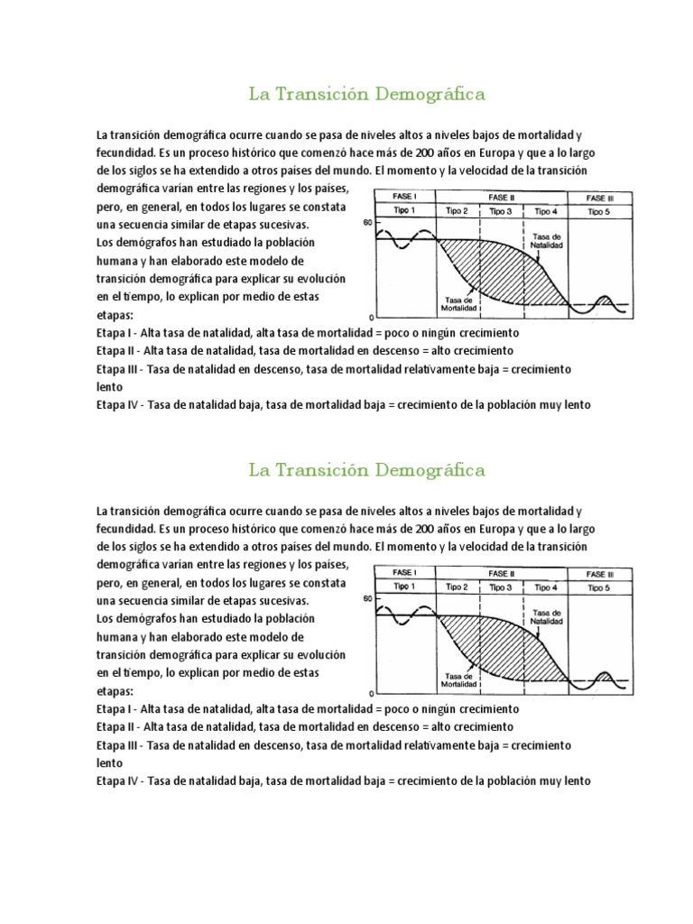 La Transición Demográfica | PDF