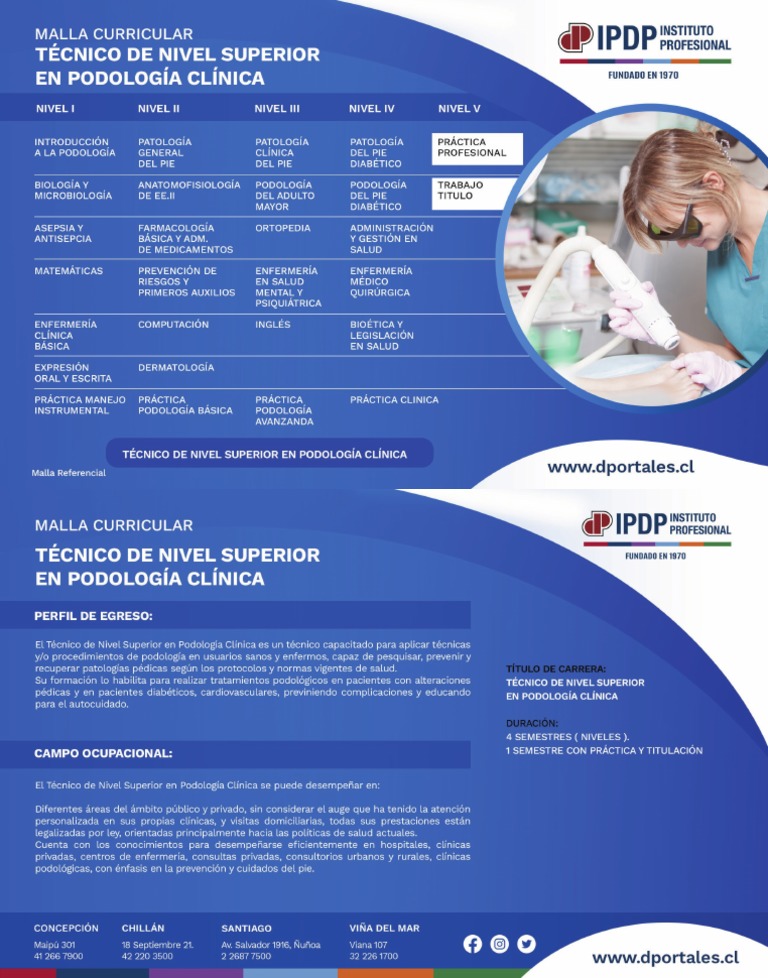 Podologia Malla PDF | PDF