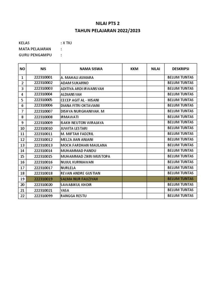 Format Nilai Mapel PTS 2 20222023 | PDF
