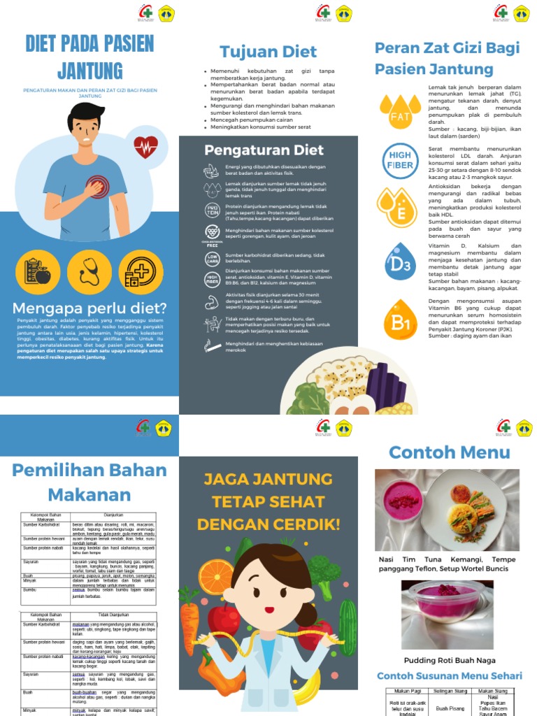 Leaflet Jantung PDF | PDF