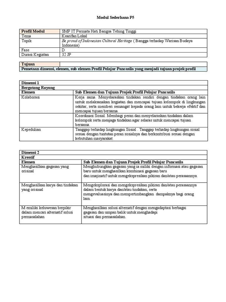 Modul SMP It PHB | PDF