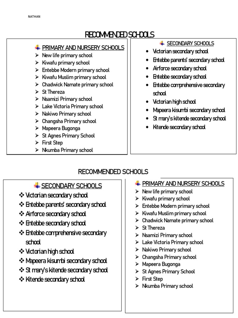 Recommended Schools in Entebbe | PDF