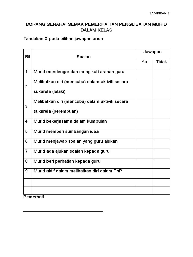 Lampiran 1 - Senarai Semak | PDF