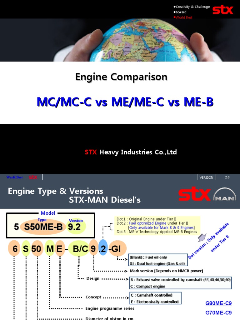 Comparison MC-C Vs ME-C Vs ME-B - 2.6 - en | PDF | Engines | Pump