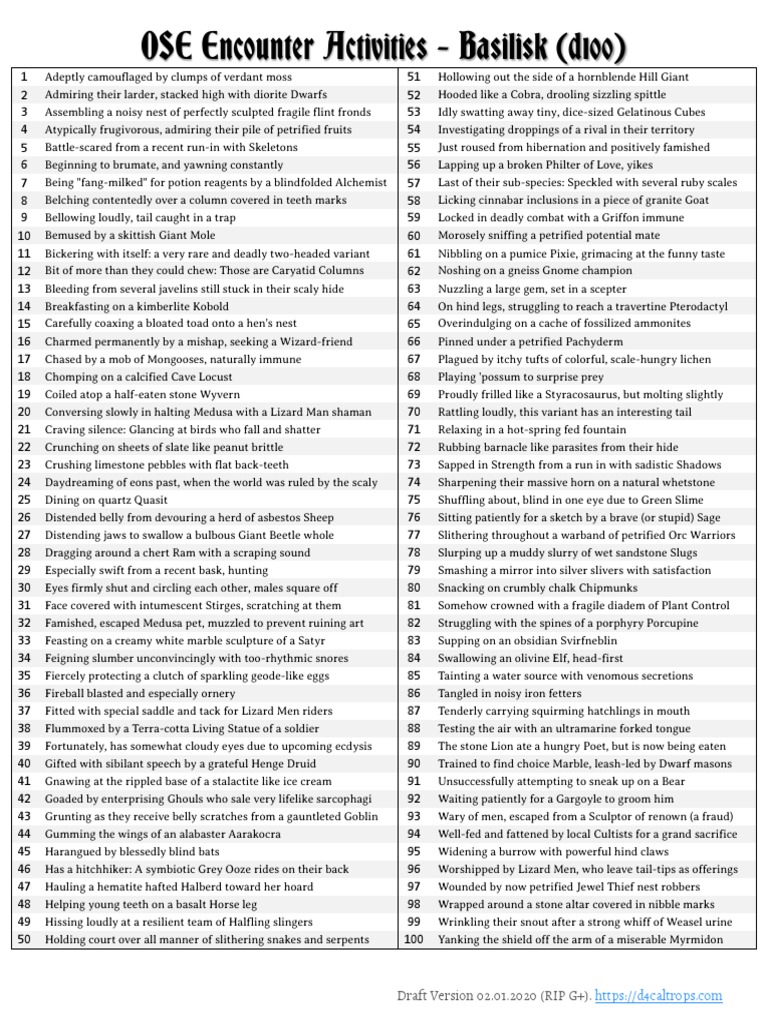 Basilisk Encounter Activities d100 | PDF