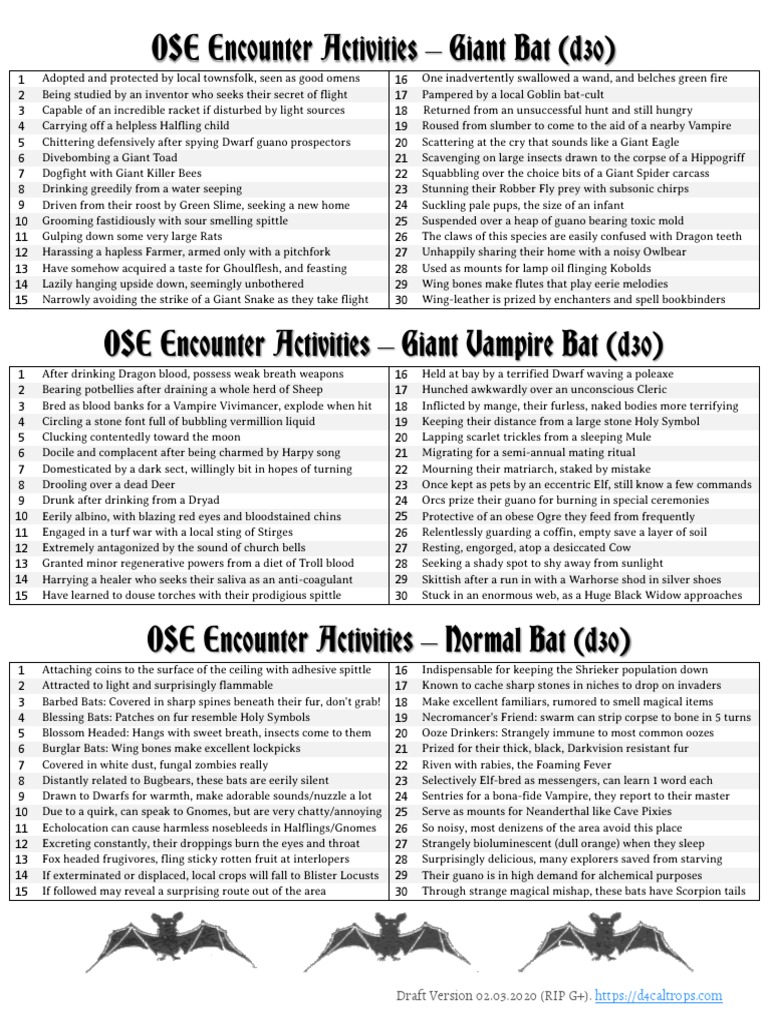 d100 - OSE Encounters - Bats | PDF | Bat