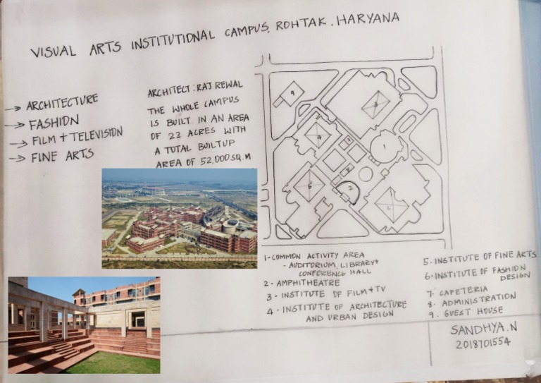 Campus Case Study | PDF