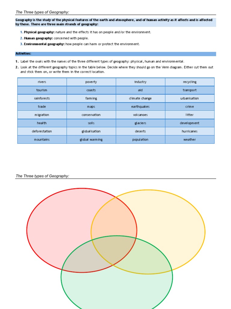 L2. Types of Geography | PDF