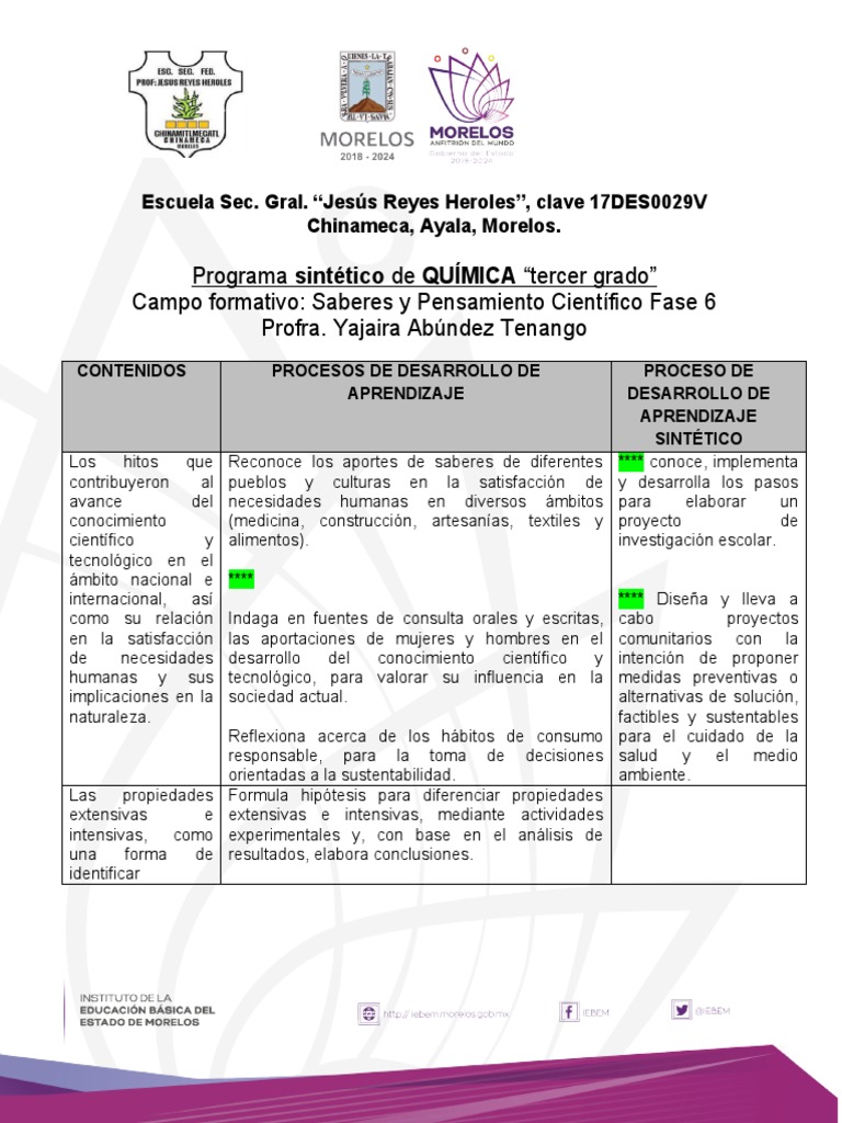 Progra Anali Quim 3° | PDF | Reacciones químicas | Redox