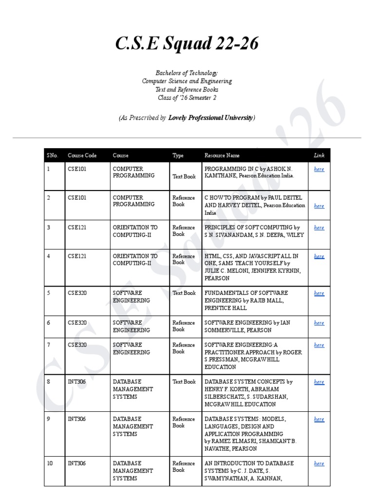 Text and Reference Books | PDF | Computer Programming | Engineering