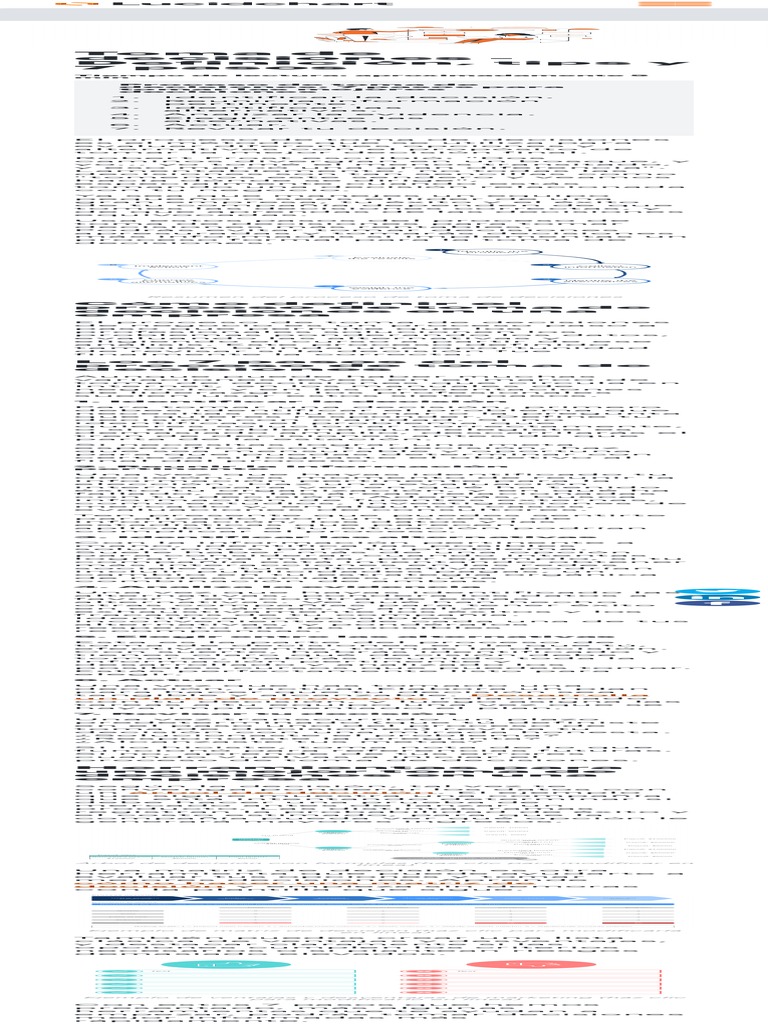 Toma de Decisiones - Definición, Tips y 7 Pasos PDF | PDF