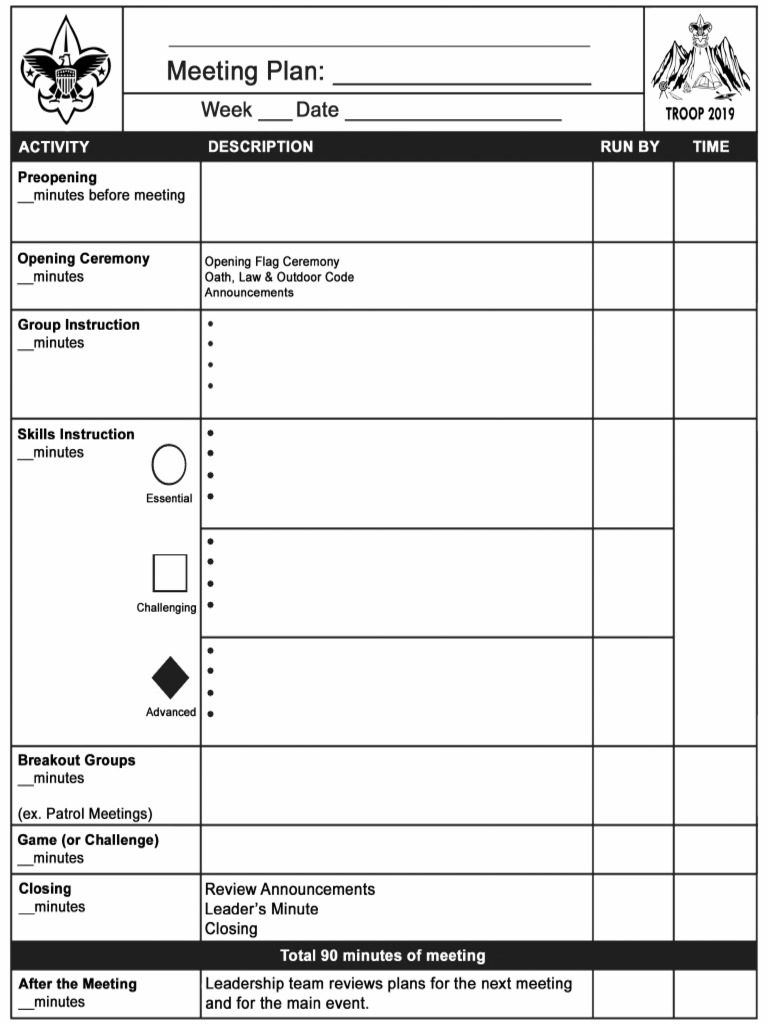Scouts Meeting Plan Blank | PDF