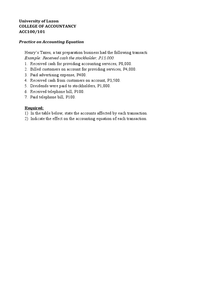 ACC100.101 Analyzing Transactions - Practice Questions | PDF | Debits ...