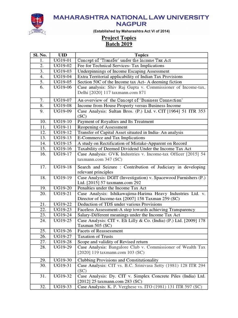 Project Topics 2019 | PDF | Taxes | Income Tax
