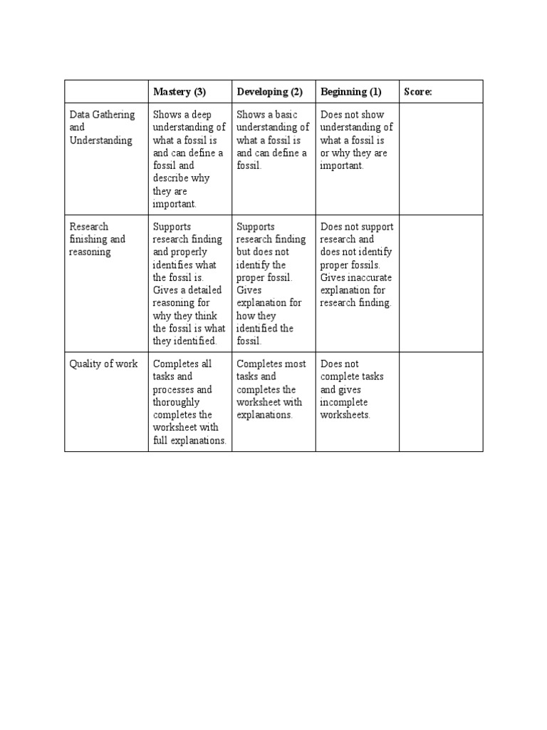 Fossil Rubric | PDF