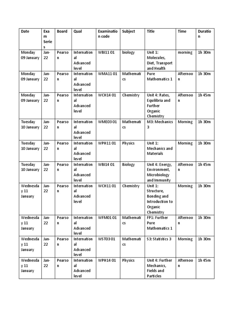 Exam Timetable 2023 | PDF | Chemistry | Physical Sciences
