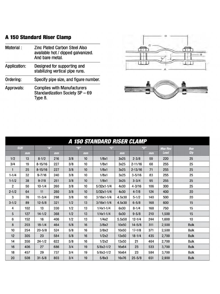 Riser Clamp | PDF