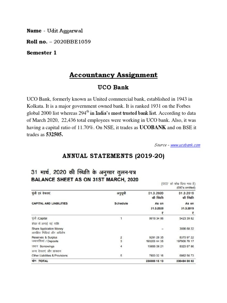 UCO Bank | PDF | Revenue | Equity (Finance)