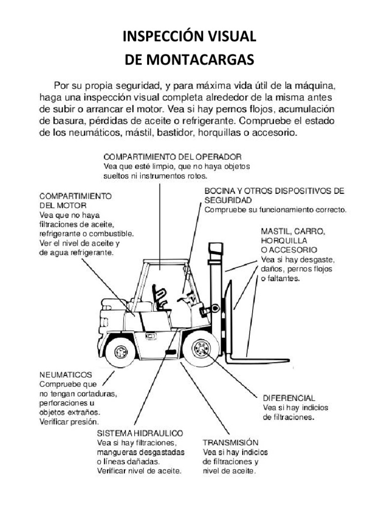 Inspección visual de seguridad para montacargas para garantizar el ...