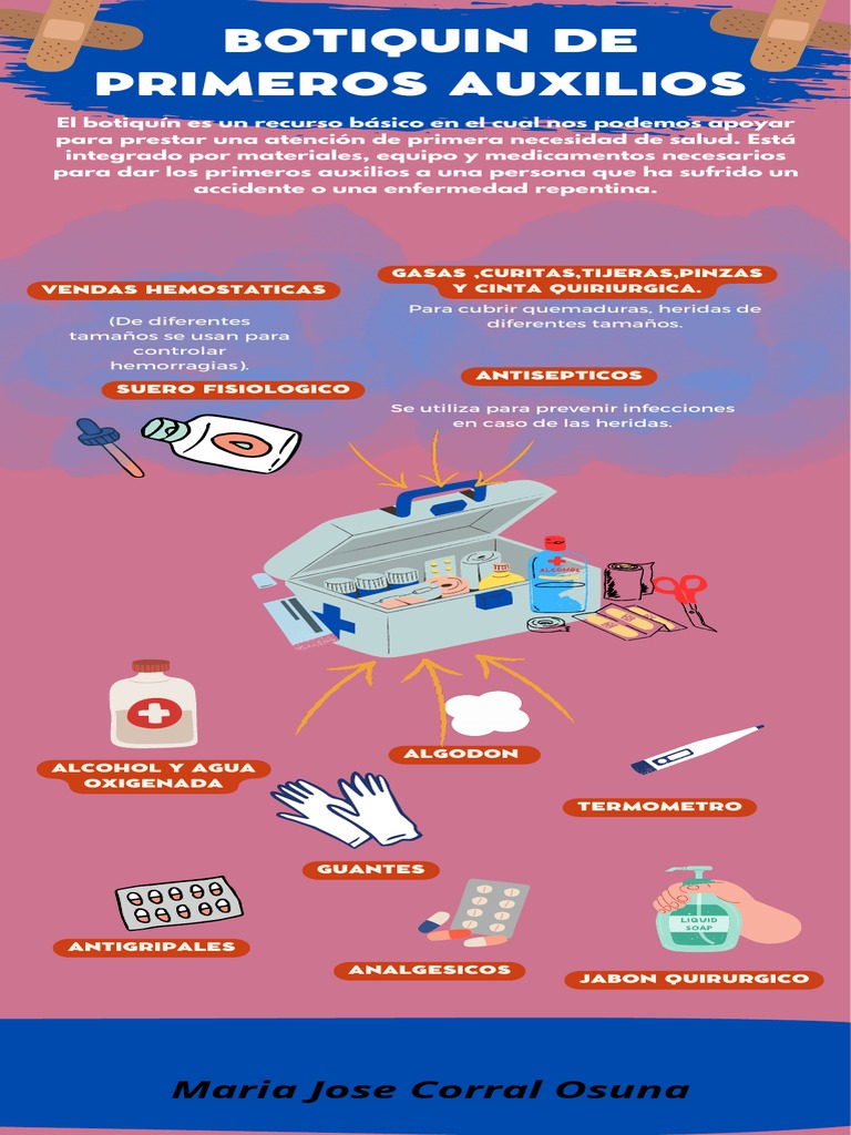 Botiquin de Primeros Auxilios | PDF