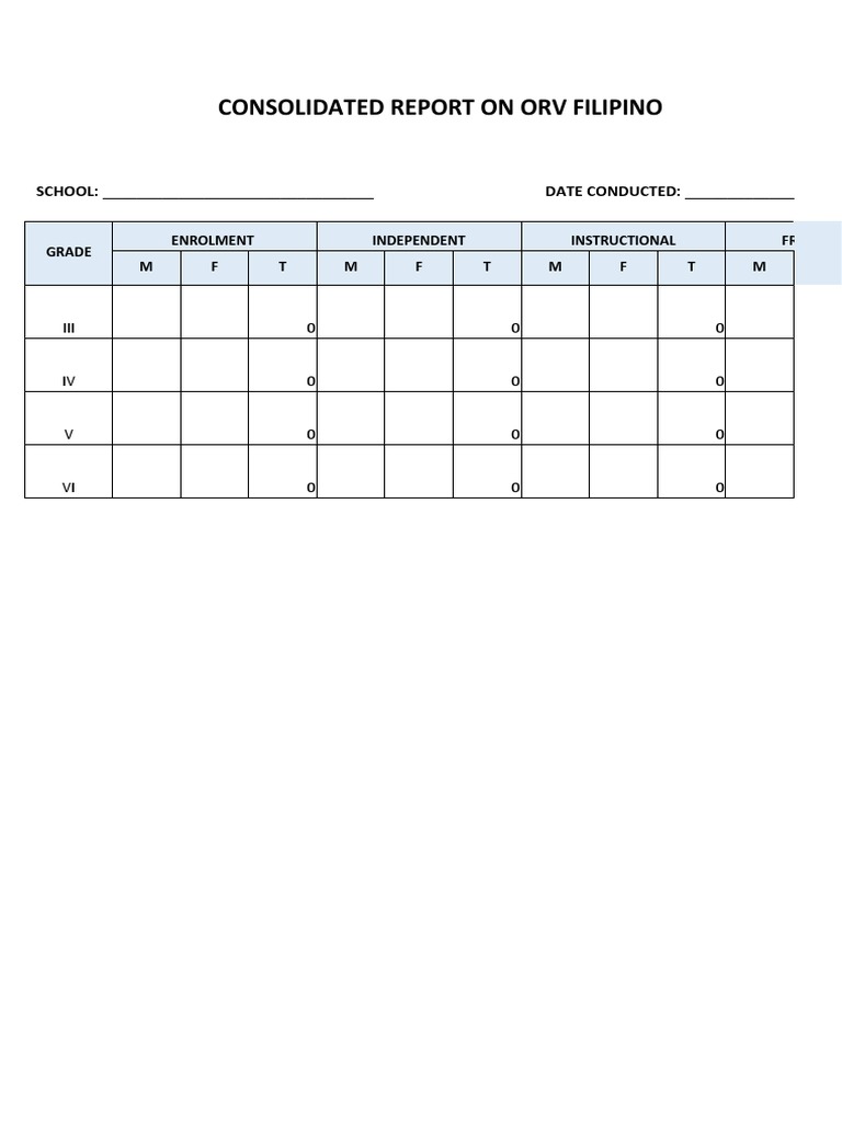 Orv Template 2 | PDF