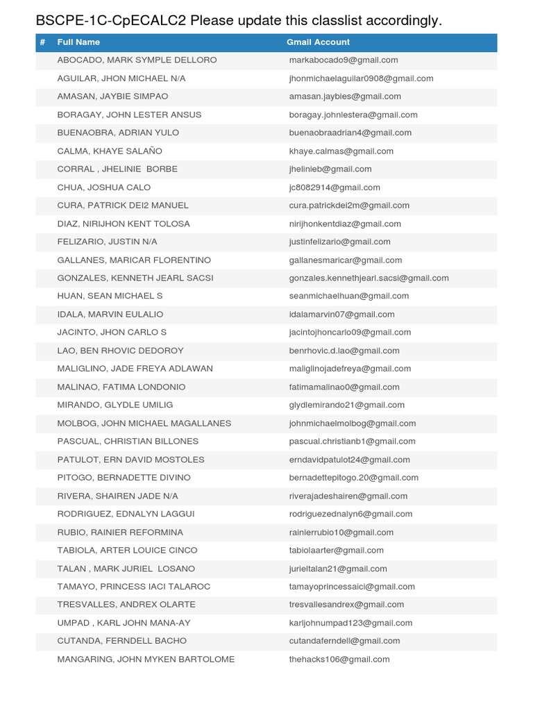 BSCPE-1C-CpECALC2.pdf | PDF