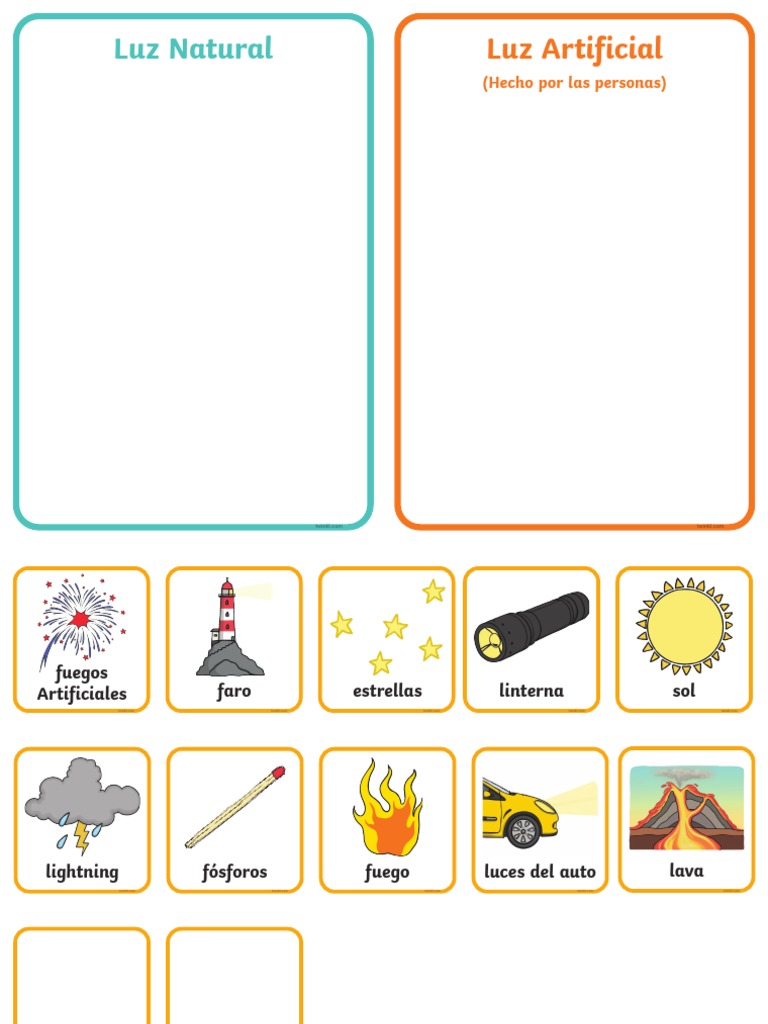 ACTIVIDAD LUZ NATURAL Y ARTIFICIAL 4 Básico | PDF