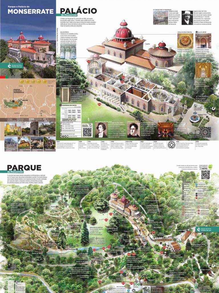 Mapa Monserrate 2018 PT | PDF