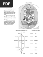 Winter Solstice Meditation Script | PDF | Thought | Prayer