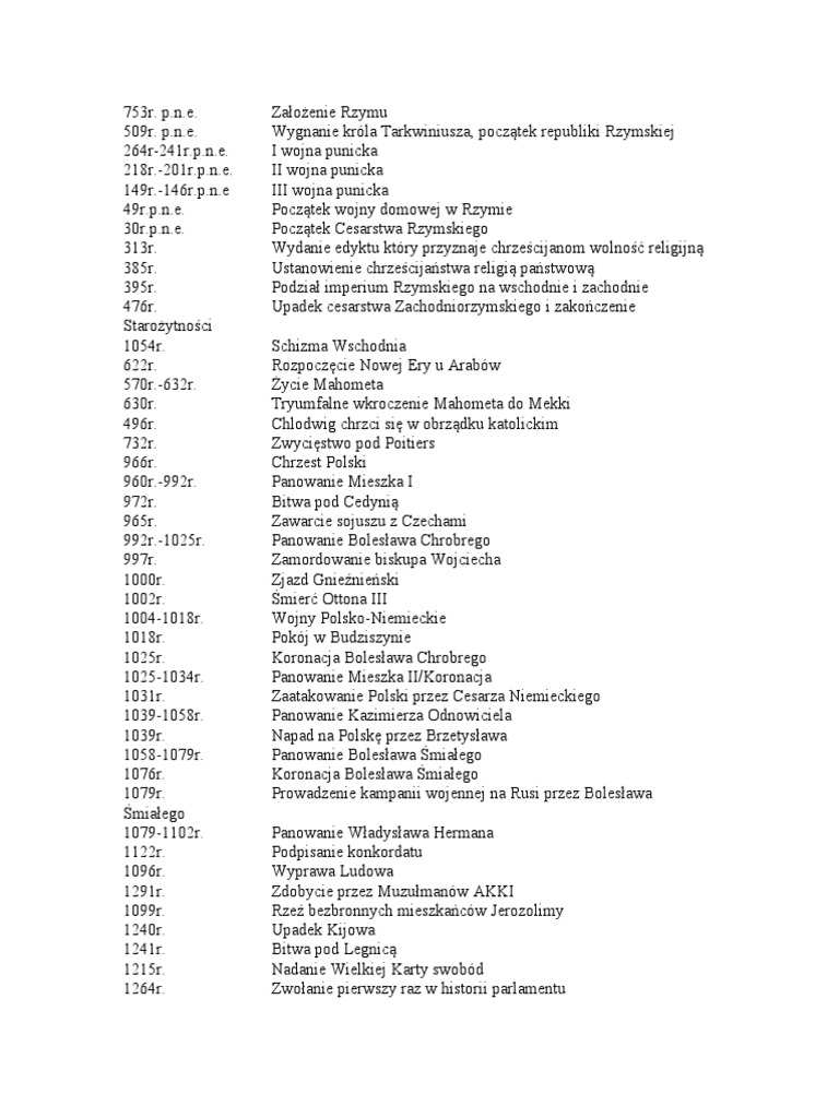 DK1 Daty Klasa I Gimnazjum - Odt | PDF