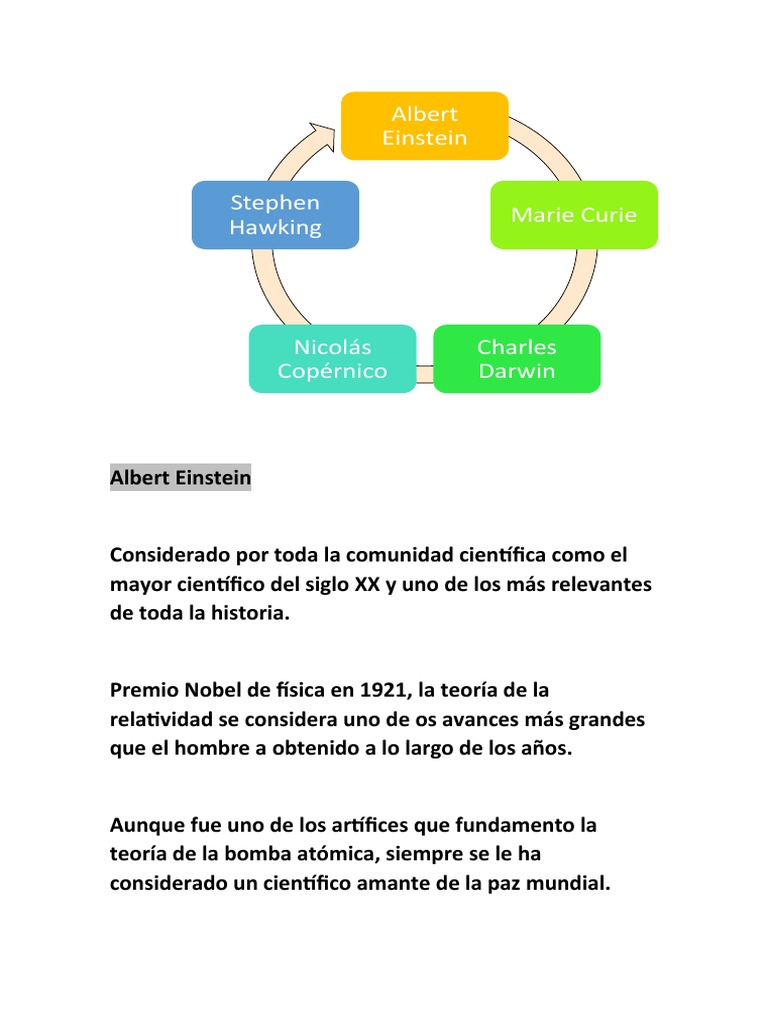 5 Cientificos Importantes | PDF